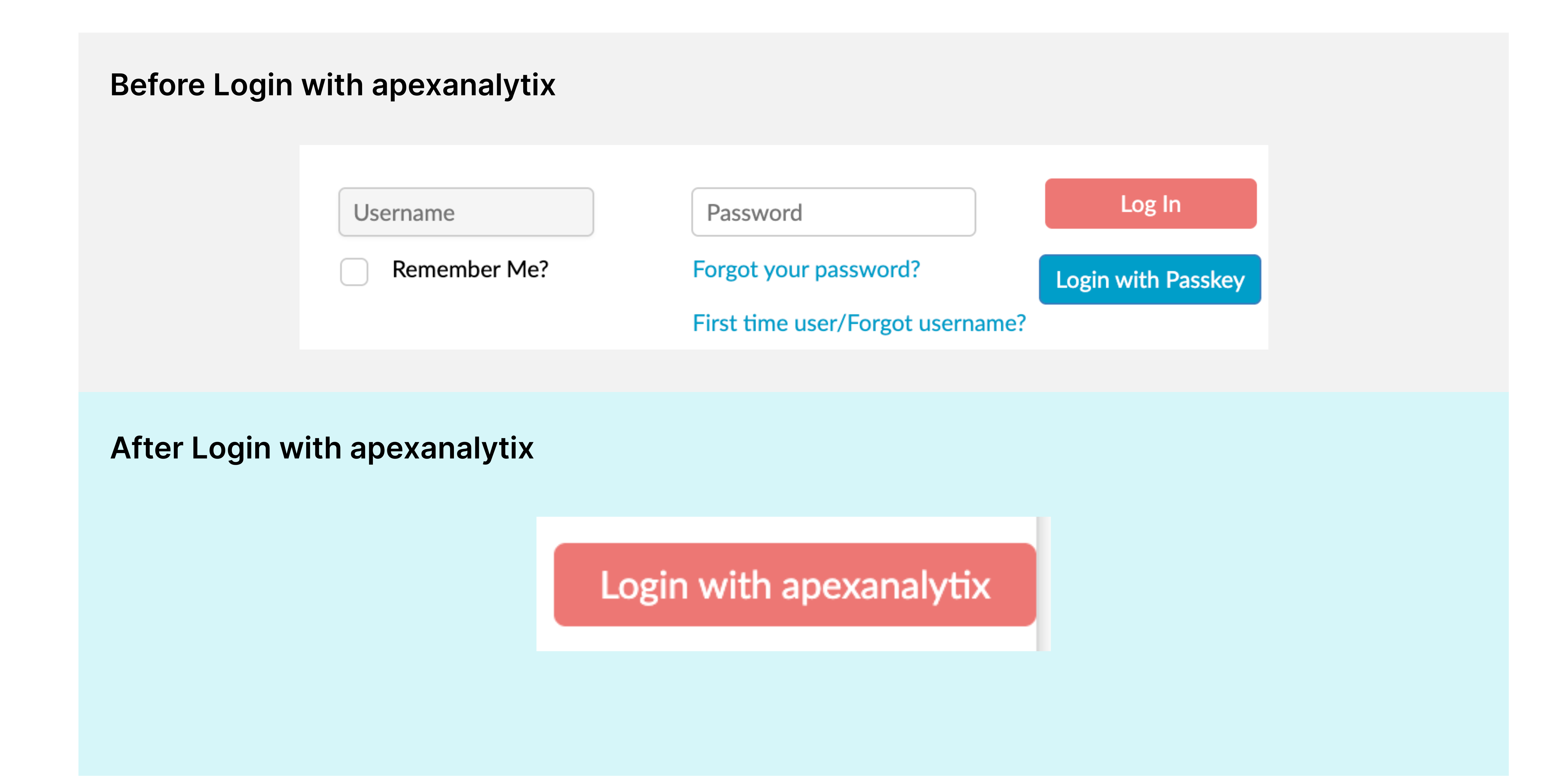 All about the new "Login with apexanalytix" process